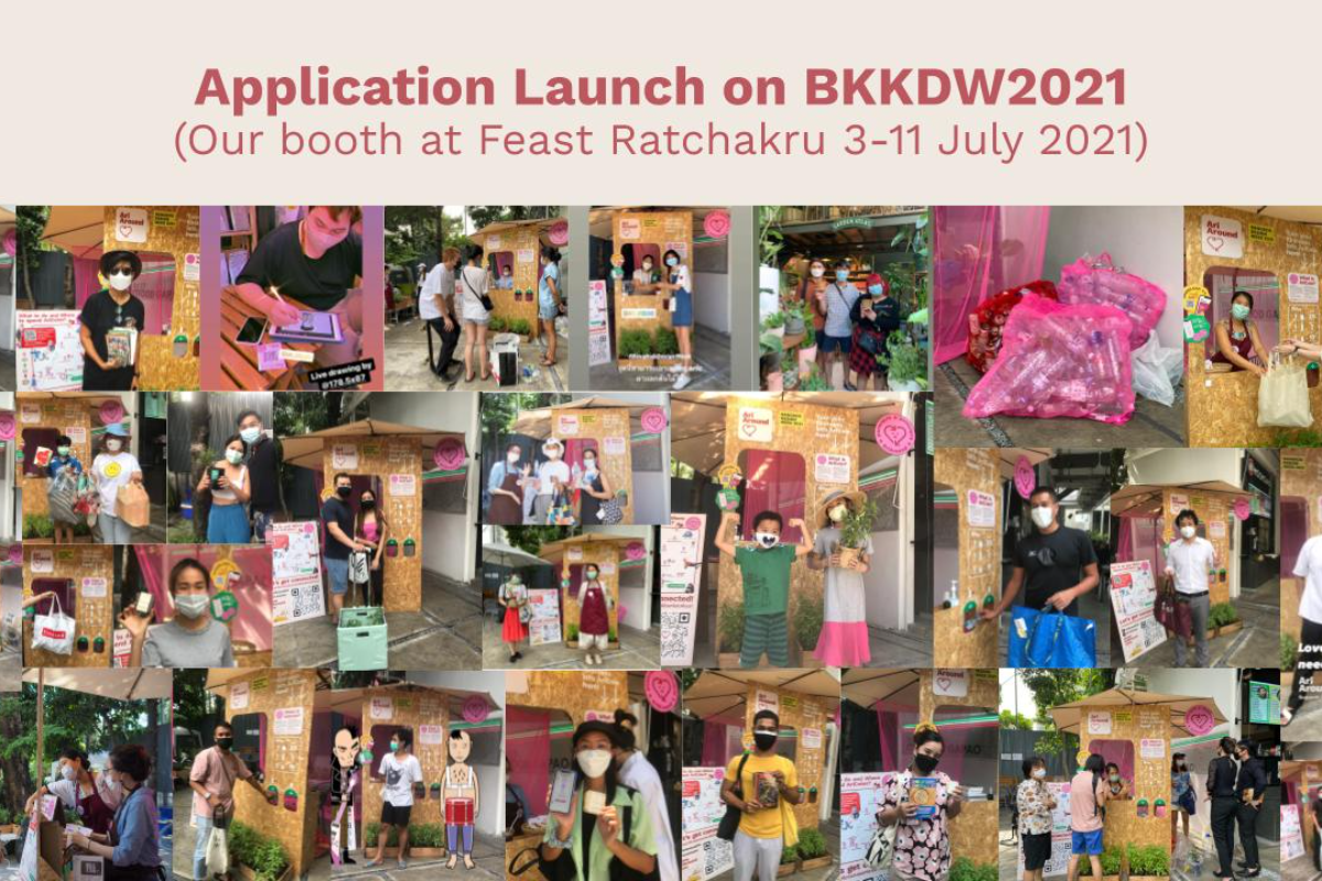 AriAround | BKKDW2023