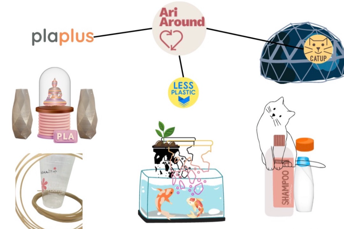 AriAround | BKKDW2024