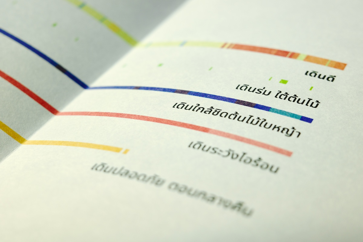 mapmap GO! | BKKDW2024