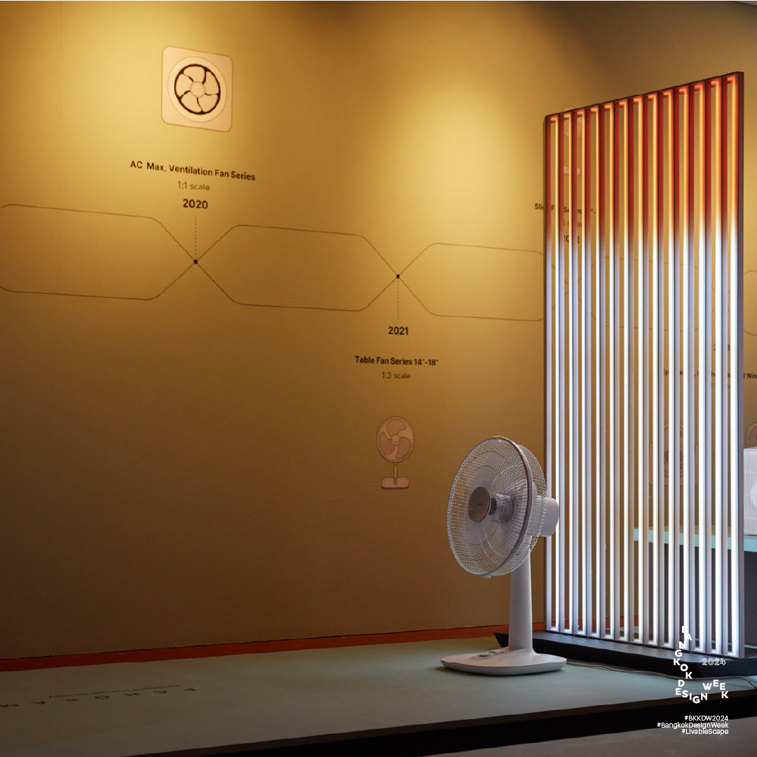 Unveiling the Transformation of Thai Fans by Hatari x Habits Design ...